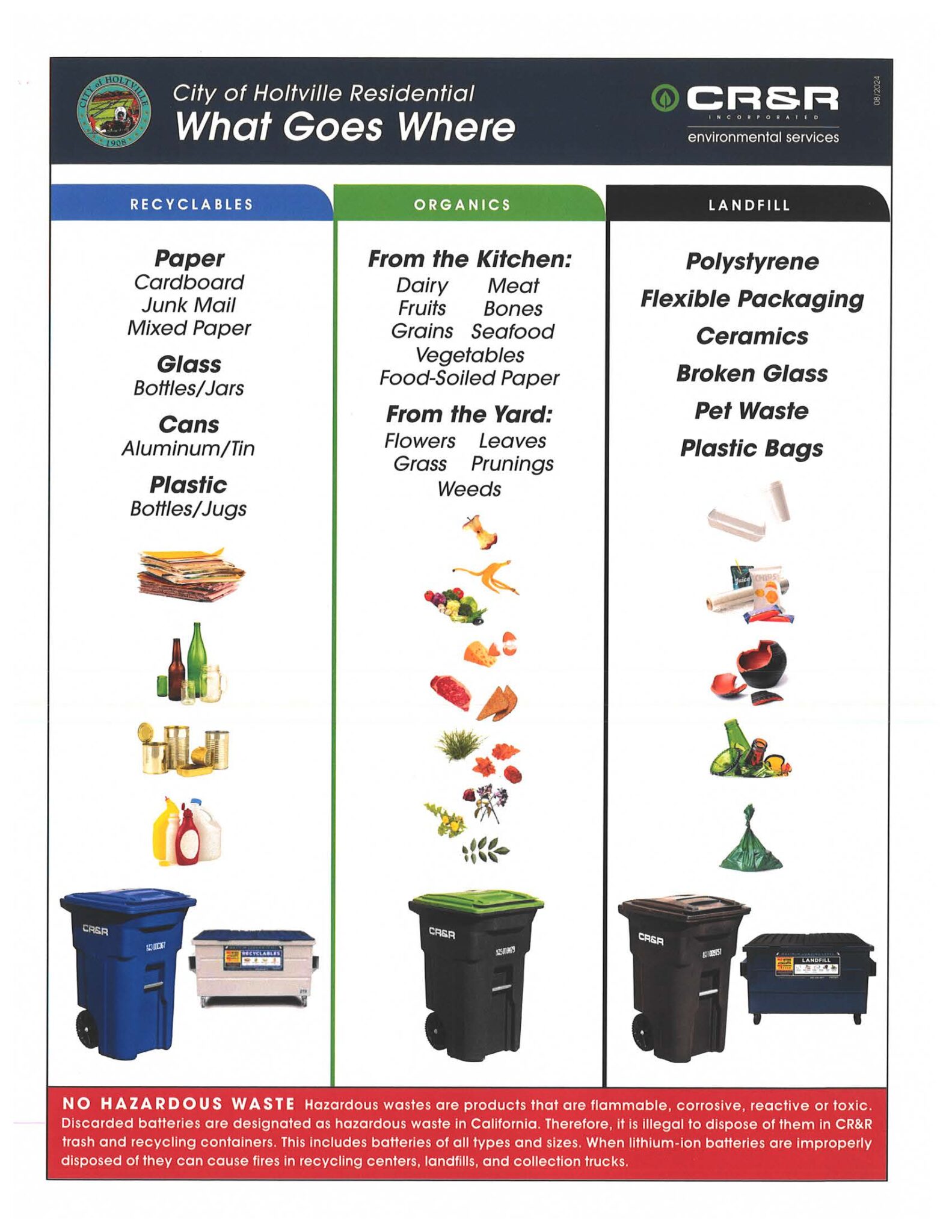 Utilities - City of Holtville